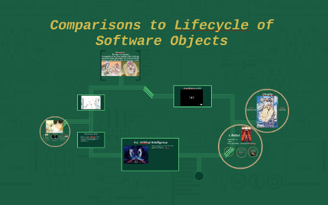 Lifecycle of Software Objects by Joseph Slaton on Prezi