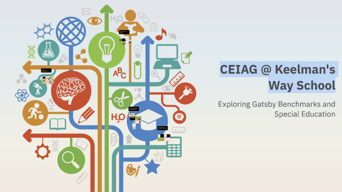 CEIAG @ Keelman's Way School by Michael Johnston on Prezi
