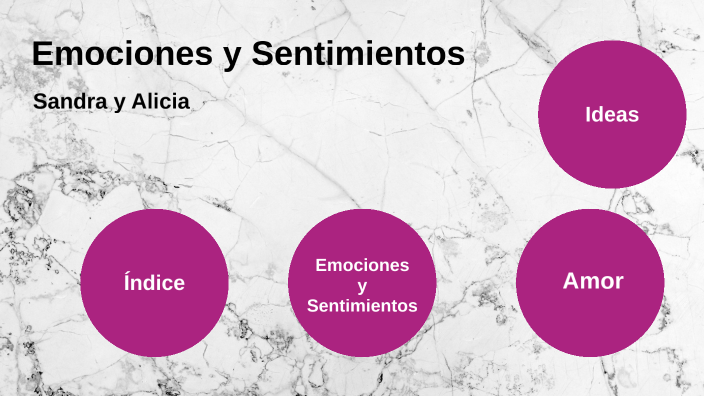 Emociones y sentimientos by Sandra Fernández Benedicto on Prezi