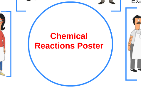 Chemical Reactions Poster by Kyle Robb on Prezi