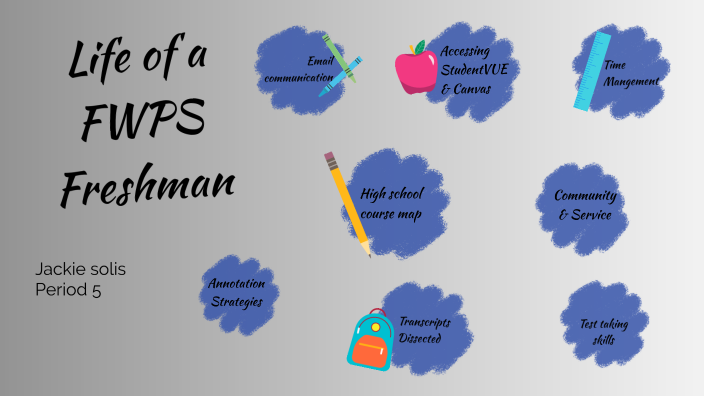 FWPS by JACQUELINE SOLIS on Prezi