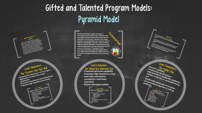 Gifted and Talented Program Models: Pyramid Model by Lynn Mitcham on Prezi