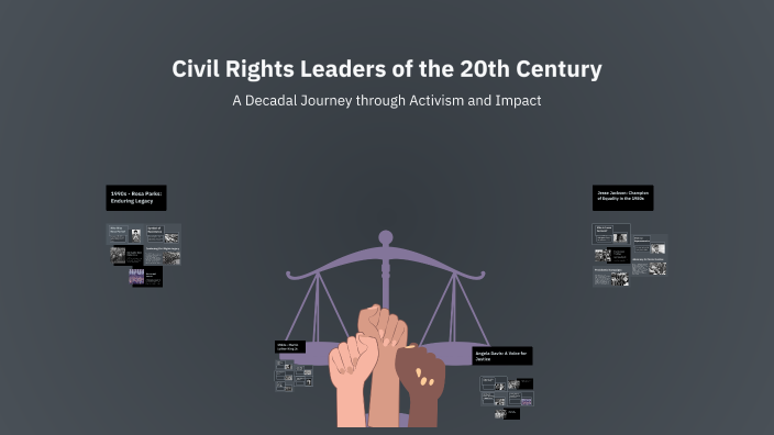 Civil Rights Leaders of the 20th Century by Beeep Booop on Prezi