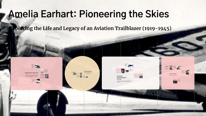 Amelia Earhart: Pioneer of the Skies by Kaitlyn Mize on Prezi