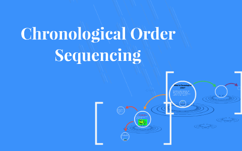 Chronilogical Order by Ashton Broden on Prezi