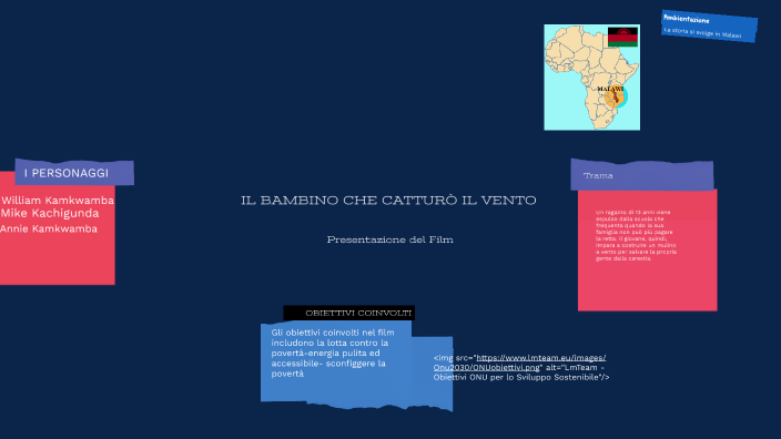 IL BAMBINO CHE CATTURÒ IL VENTO by Riccardo Fontanili on Prezi