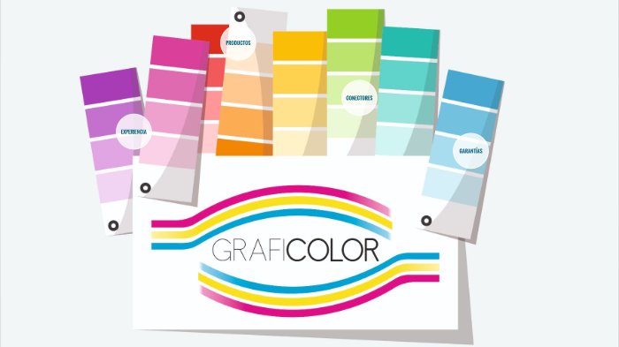 GRAFICOLOR by GRAFICOLOR PALENCIA on Prezi