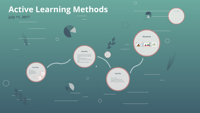Active Learning Methods by on Prezi