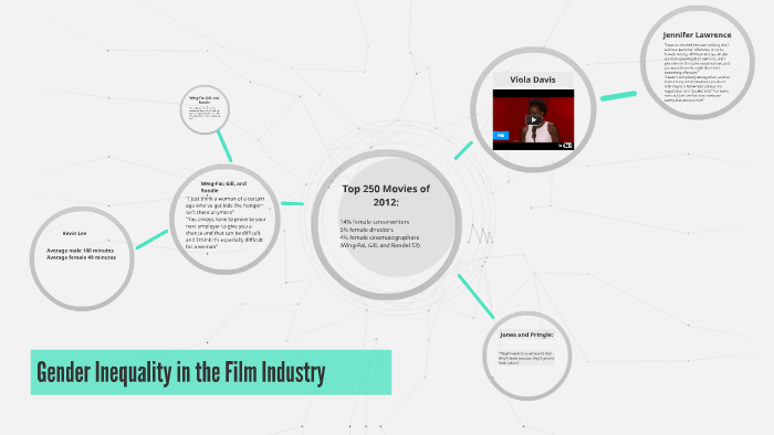 Gender Inequality in the Film Industry by Mary Malloy on Prezi