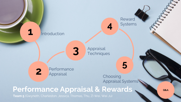 Performance Appraisal & Rewards by Jessica Lek on Prezi