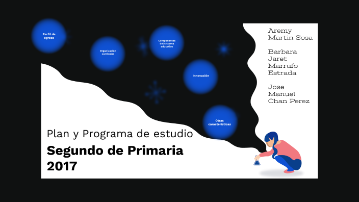 Plan y programas 2017 Segundo de Primaria by JOSE MANUEL CHAN PEREZ on Prezi
