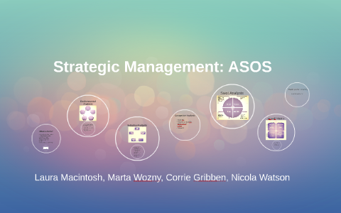 Strategic Management: ASOS by Laura Macintosh on Prezi