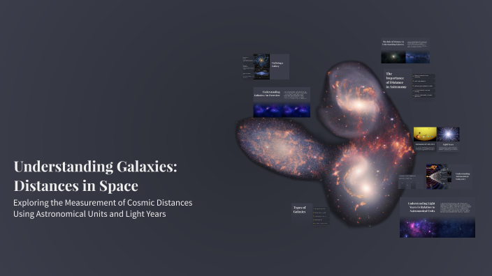 Understanding Galaxies: Distances in Space by Angelique Cabrera on Prezi