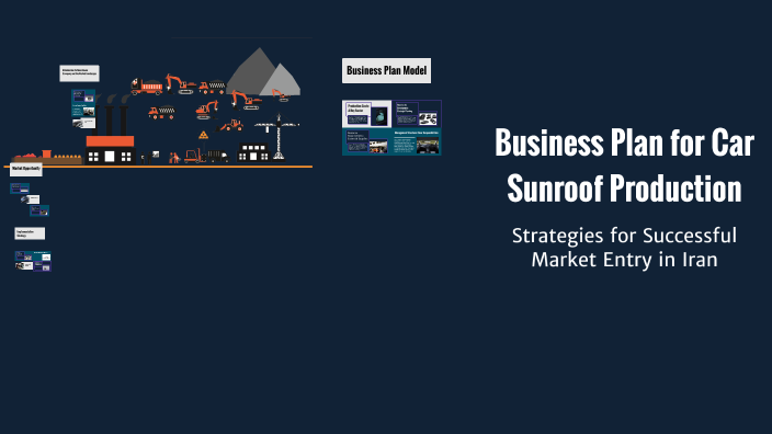 Business Plan for Car Sunroof Production by Haydar Basirati on Prezi