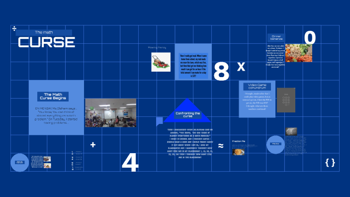 Math curse by Roman Gorelik on Prezi