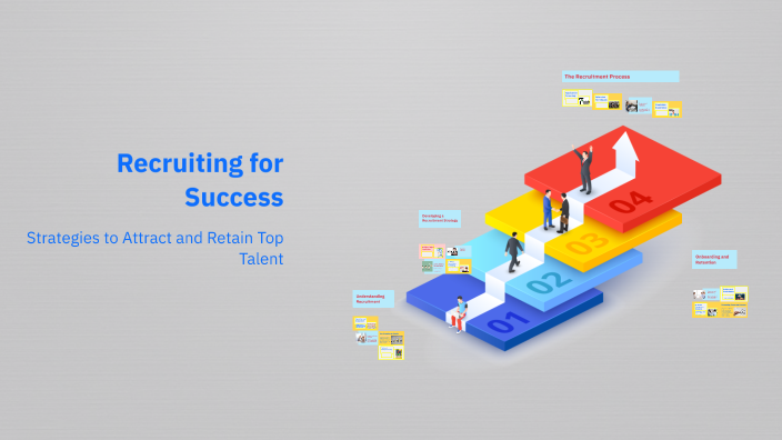 Recruiting for Success by ... .... on Prezi