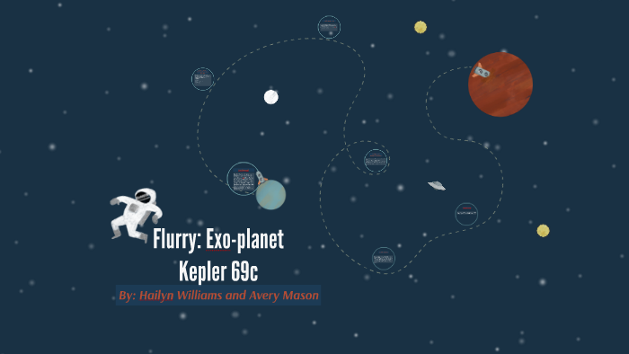 Flurry: Exoplanet Kepler 69c by hailyn williams on Prezi