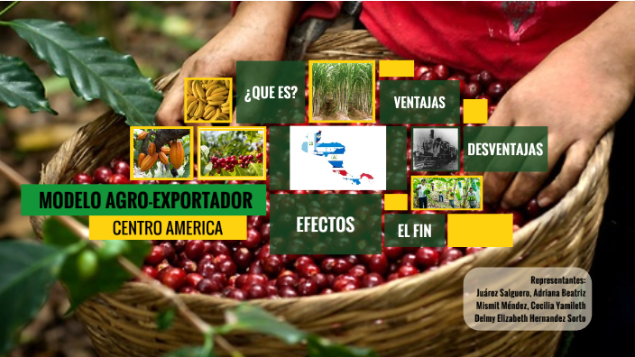 Modelo Agro-exportador by Elizabeth Hernandez on Prezi