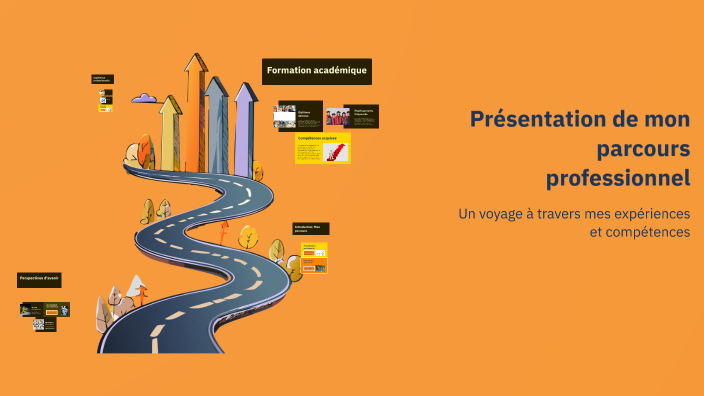 Présentation de mon parcours professionnel by Sandra-Luce KOUNDE on Prezi