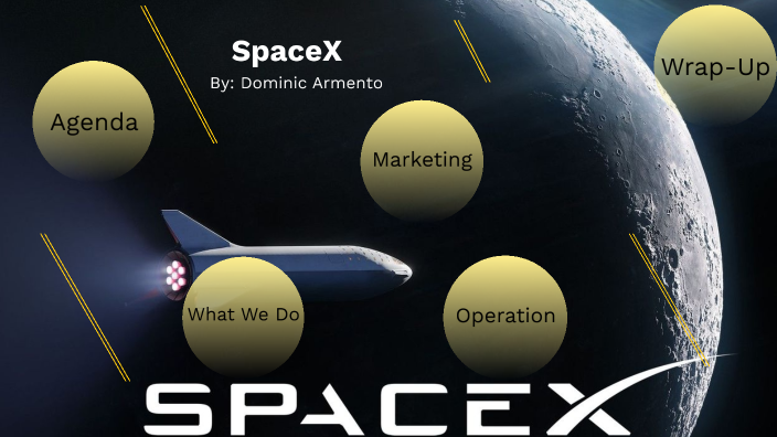 SpaceX Business Pitch by Dominic Armento on Prezi