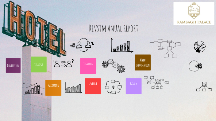 A2 Rambagh REVSIM Presentation by Shubham Pratap on Prezi