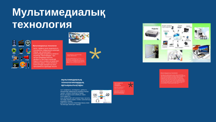Multimedia Technologies by Асадбек Сагладинов on Prezi
