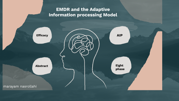 EMDR and adaptive information processing by maryam nasrollahi on Prezi