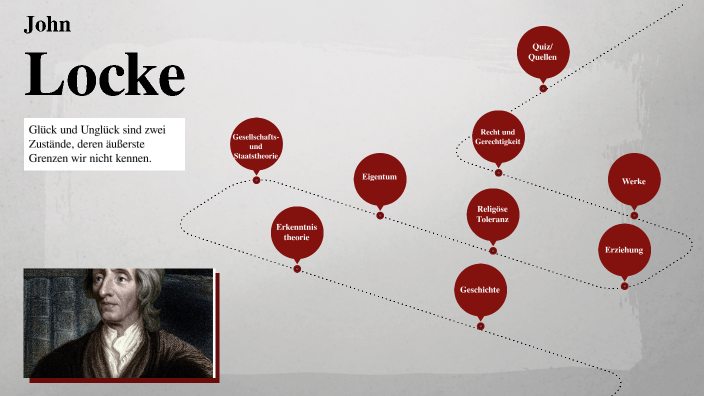 John die Locke by Josephine König on Prezi