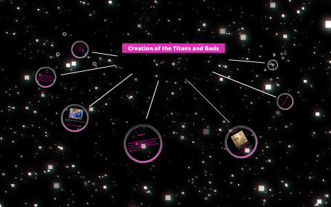 Creation of the Titans and Gods by Lola Hound on Prezi