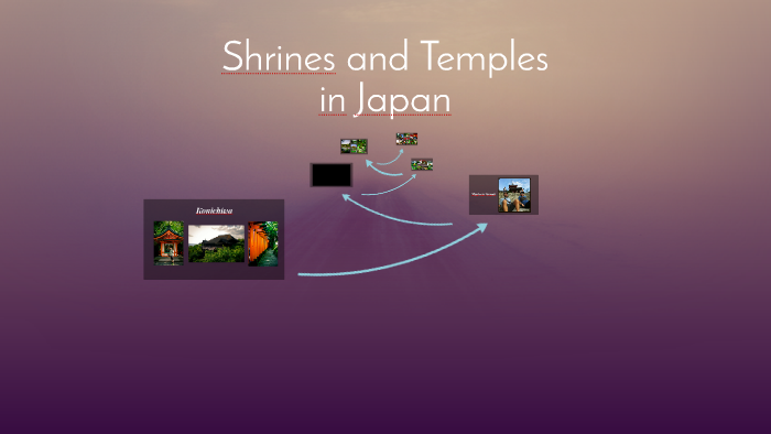 Shrines and Temples by Robin Simms on Prezi