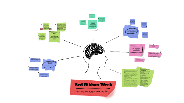 Red Ribbon Week by Sonya Eaton on Prezi