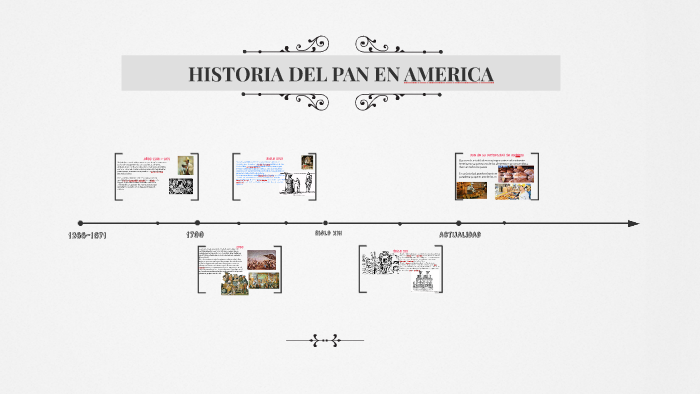 HISTORIA DEL PAN EN EL MUNDO by felipe ruiz on Prezi