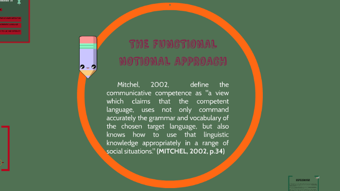 THE FUNCTIONAL NOTIONAL APPROACH by Beatriz Fernandes Cesar on Prezi