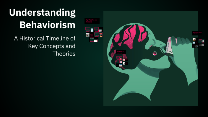 Understanding Behaviorism by Jovana Sanchez on Prezi