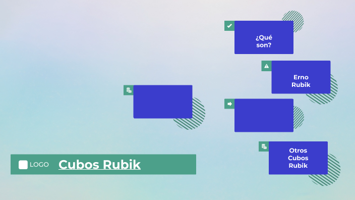 cubos rubik by André Colín Pascacio on Prezi