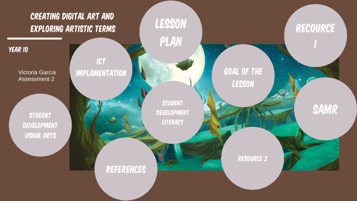 Digital presentation- Lesson plan by Victoria Garcia on Prezi