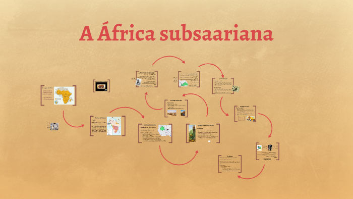 A África subsaariana - 7° ano by Jessica Nunes on Prezi