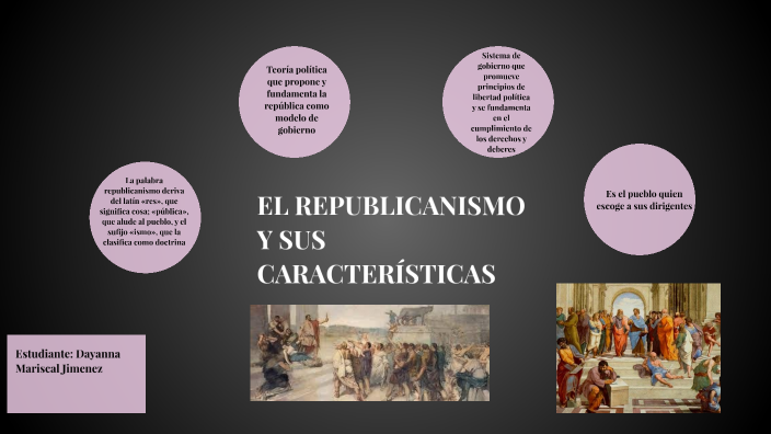 EL REPUBLICANISMO Y SUS CARACTERÍSTICAS. Dayanna by Karla Castro ...