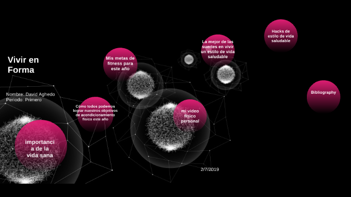 Vivir en forma by David Aghedo on Prezi