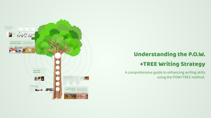 Understanding the POW+TREE Writing Strategy by Richard Tiempo on Prezi