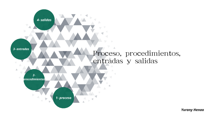 procesos, entradas y salidas, definición_ejemplos by yurany henao on Prezi