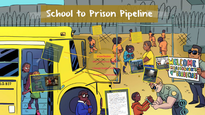 Schools to Prison Pipeline by on Prezi