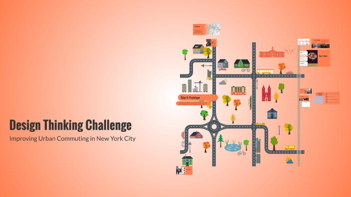 Design Thinking Challenge by Raina on Prezi