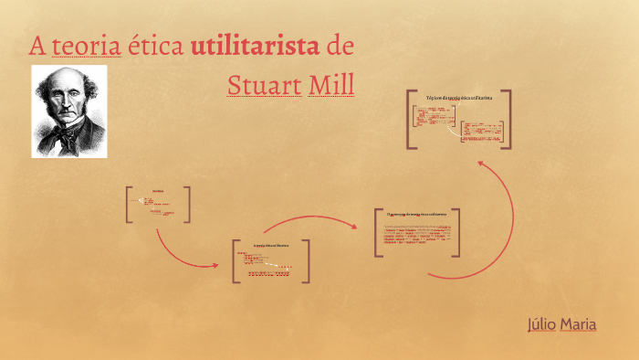 A teoria ética utilitarista de Stuart Mill by Júlio Maria on Prezi