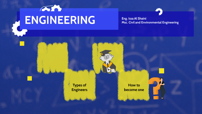 Engineering C3... by Issa Al Shaini on Prezi