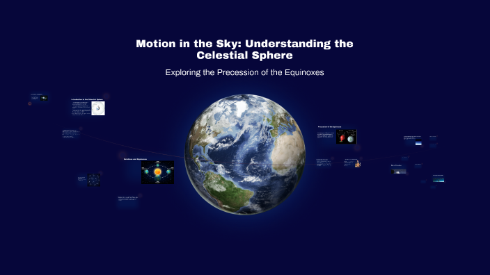 Motion in the Sky: Understanding the Celestial Sphere by Santina ...