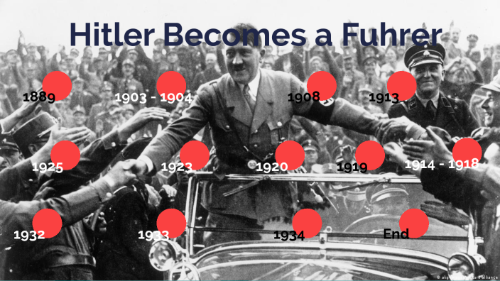 Hitler Becomes a Fuhrer by mateo ayala on Prezi
