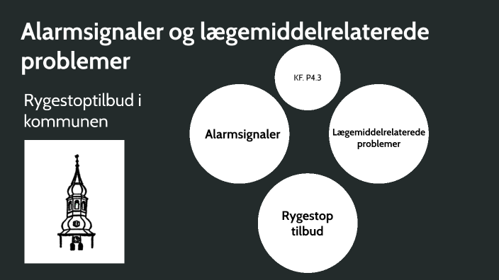 Fællesundervisning by Johanne Overgaard on Prezi