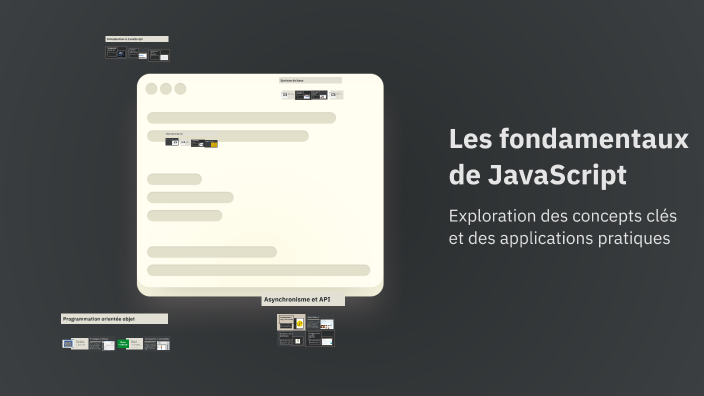 Les fondamentaux de JavaScript by yassir officiel on Prezi