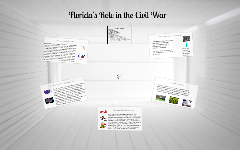 Florida's Role in the Civil War by Harrison Blount on Prezi